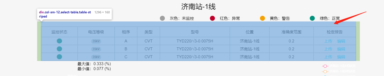 关于bootstrap-table在不使用工具栏时表头上面出现多余的留白_fixed-table-toolbar-CSDN博客