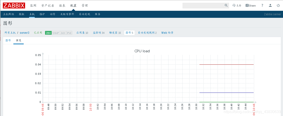 Linux之zabbix主动模式的设置及zabbix Proxy的配置 Zabbix Proxy版本查询 三十八度的风的博客 Csdn博客