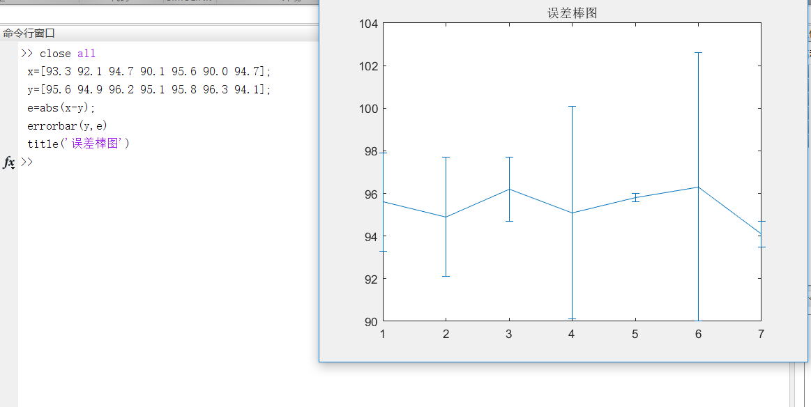 MATLAB：图形标注（坐标轴，图形注释，统计图形，离散数据图形，向量图形，综合示例）_圆柱坐标系中的位置矢量在matlab怎么表示-CSDN博客