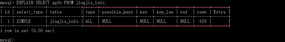 Mysql创建索引判断索引是否生效如何判断语句是否用到索引 Csdn博客