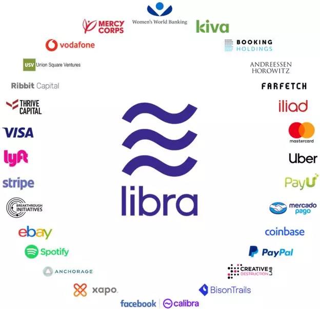 Libra项目解析 (一) ：业务模式与联盟治理-CSDN博客