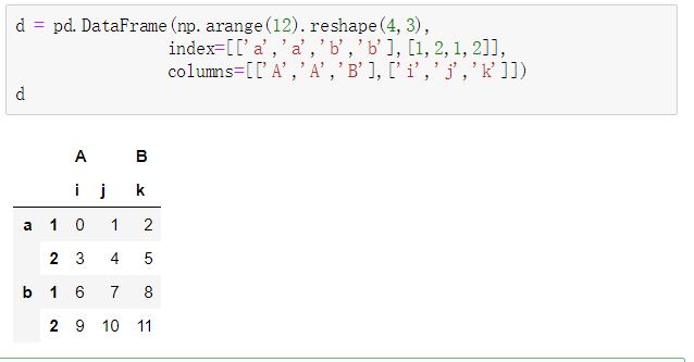 Dataframe多重索引dataframe多重index索引取值 Csdn博客 
