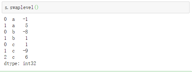 Dataframe多重索引dataframe多重index索引取值 Csdn博客 