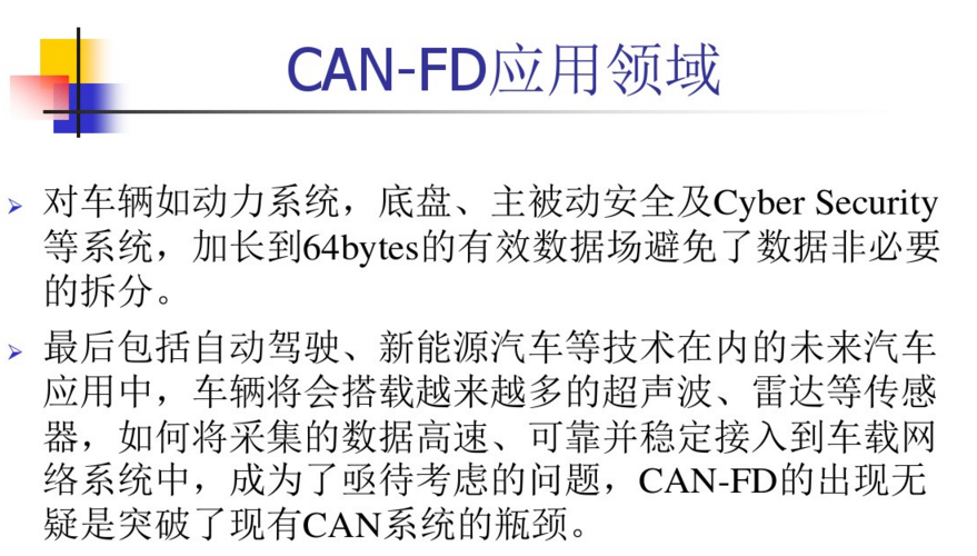 CAN-FD核心技术简介_canfd 任意帧唤醒-CSDN博客