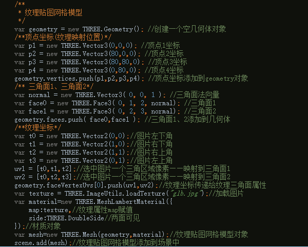 three.js利用顶点信息及faceVertexUvs为立方体的每个面贴图_three js选取面作为贴图-CSDN博客