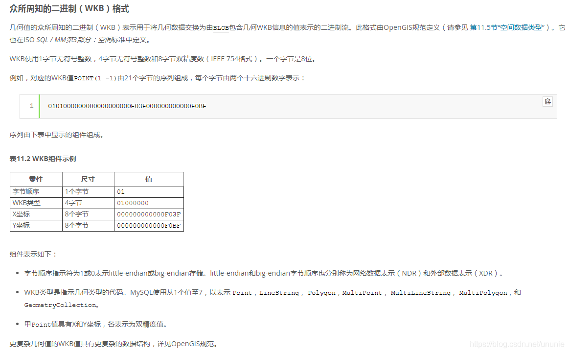 Jdbc读取mysql Geometry数据转为geometry对象ununie的博客 Csdn博客geometry Jdbc