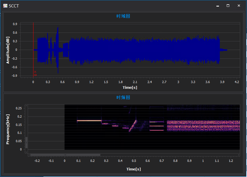 C# devexpress chartcontrol 代码控制X轴显示范围_chartcontrol显示范围-CSDN博客