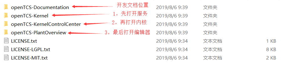 openTCS学习记录笔记（一）--OpenTCS用法_opentcs中文教程-CSDN博客
