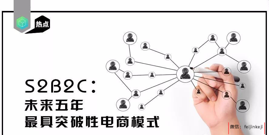 S2B2C模式是什么？与其他电商模式有何区别？_s2b2c saas-CSDN博客