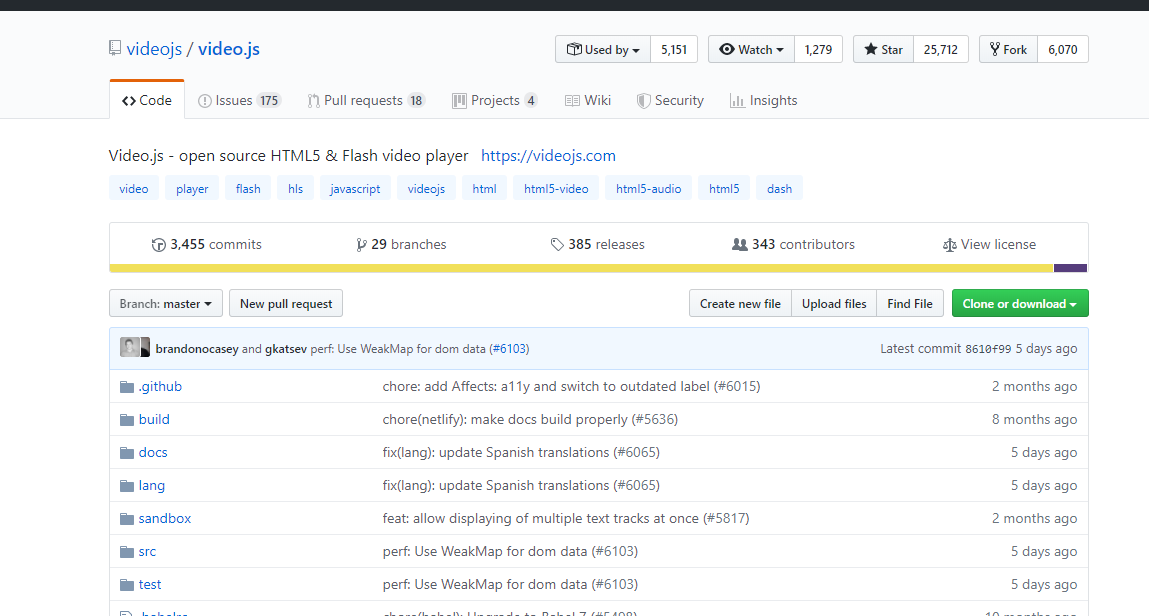 Nginx+rtmp web拉流_在线拉流播-CSDN博客