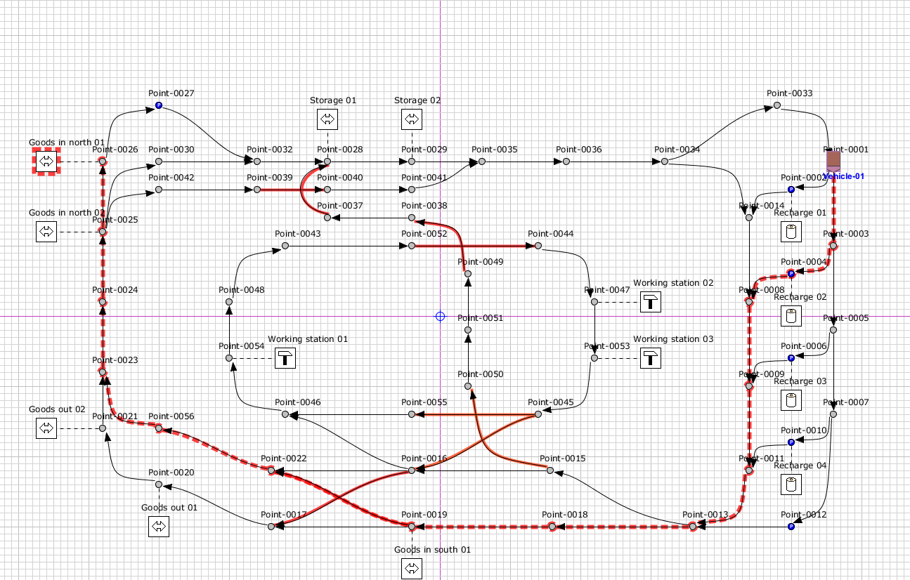 openTCS学习记录笔记（一）--OpenTCS用法_opentcs中文教程-CSDN博客