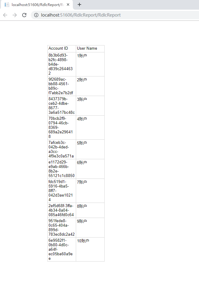 Asp.Net WebForm Rdlc 报表的使用_reportviewer15.0.0.0-CSDN博客