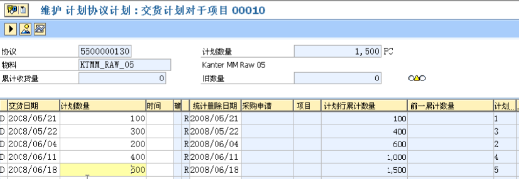 【MM模块】Schedule Agreement 计划协议-CSDN博客