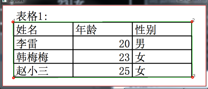 Ocr Python Opencv图像矫正之斜切控制点检测（图片四个顶点检测）opencv 四点矫正 Csdn博客 