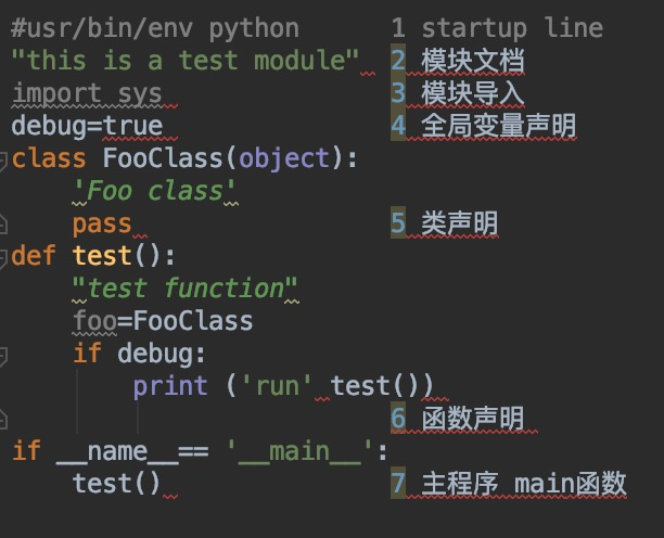 【python核心编程笔记习题】 Ch3 标识符 关键字下面哪些是python合法的标识符aving Csdn博客