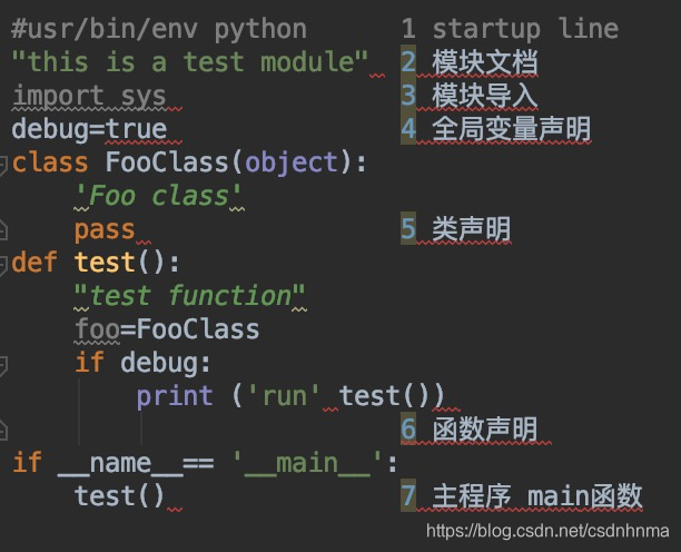 【python核心编程笔记习题】 Ch3 标识符 关键字下面哪些是python合法的标识符aving Csdn博客