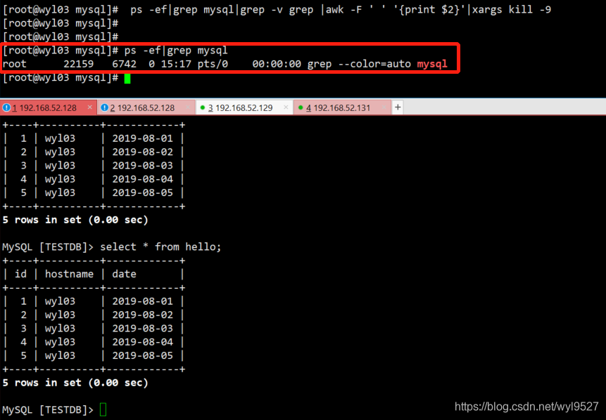Mycat实现mysql主从复制和读写分离(双主双从)mycat 主从复制、读写分离 Csdn博客