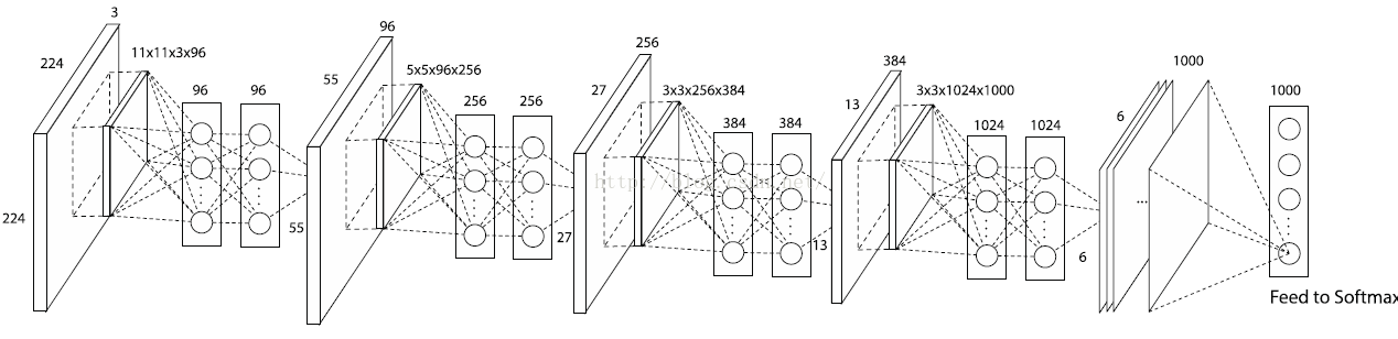 point_cloud_segmentation的发展过程_pointcloud segment-CSDN博客