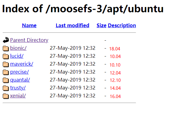 linux 安装 MooseFS 分布式文件系统_muosfbc-CSDN博客