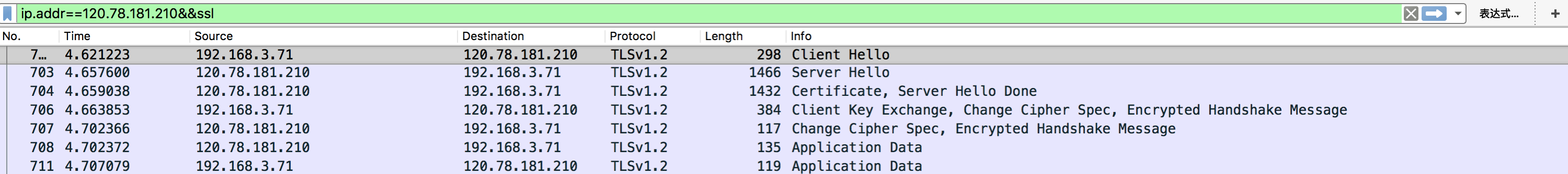 HTTPS篇之SSL握手过程详解-CSDN博客