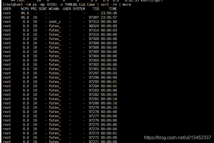 Linux 排查java Cpu 100java Linux Cpu占用率超过100 Csdn博客
