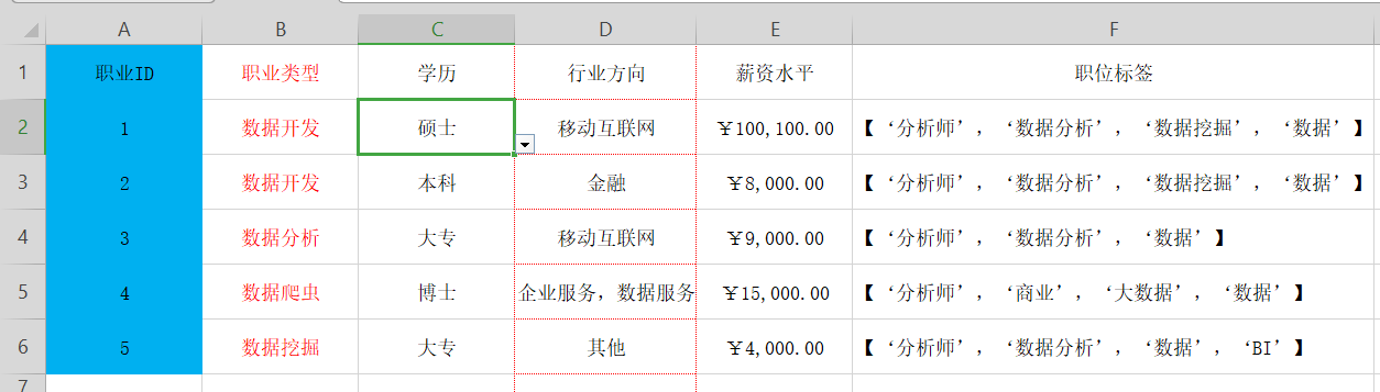 Excel 组队 Task 1 界面和基础操作组队表格制作excel Csdn博客 