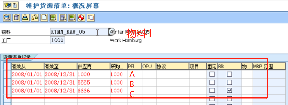 【MM模块】Source Lists 货源清单_source list 啥意思-CSDN博客