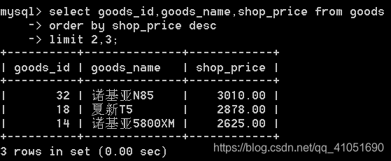 Mysql中limit限制输出的条目limit 输出 Csdn博客