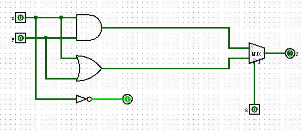 logisim笔记-CSDN博客