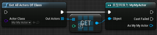 【UE4】Cast to的问题_ue cast to-CSDN博客