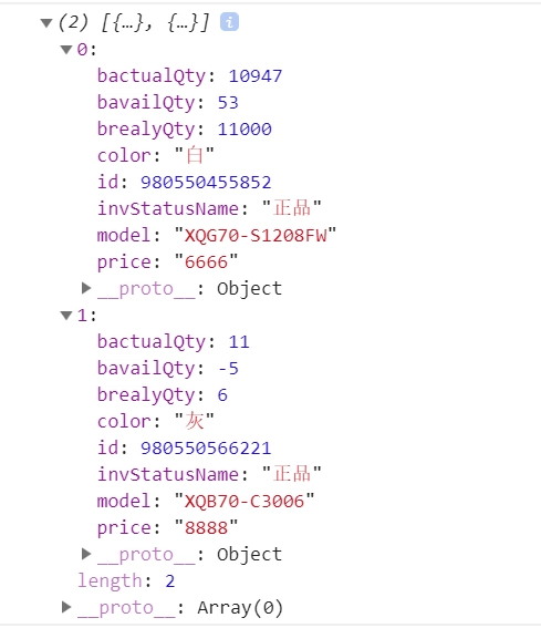 Javascript怎么把两个数组里的多个对象一一对应合并？js中两个数组一一对应补全 Csdn博客 