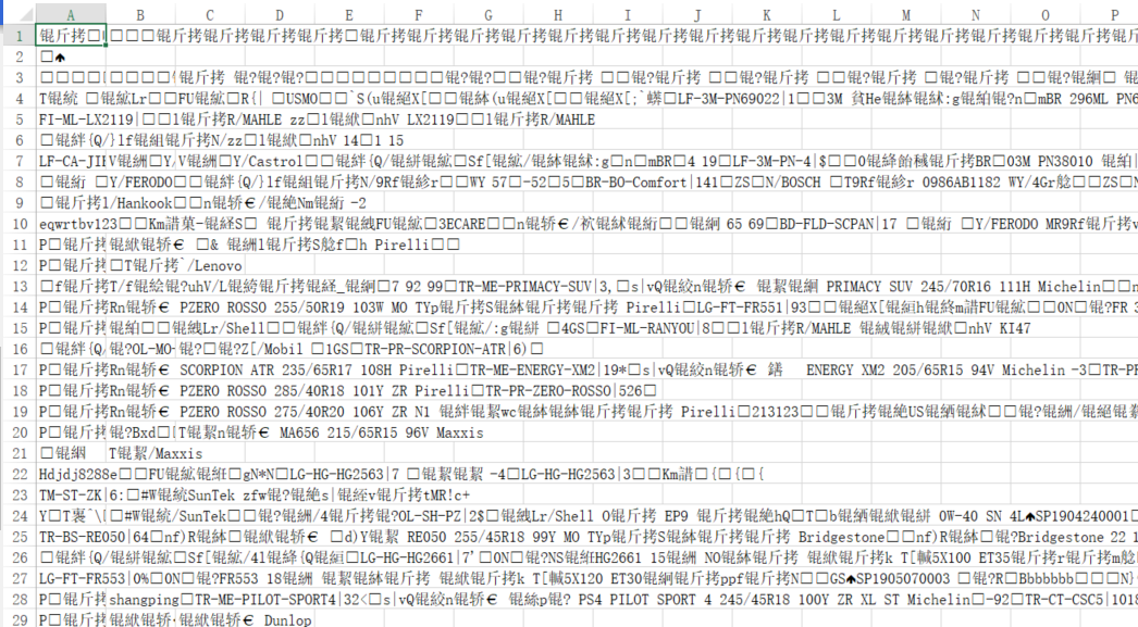 vue下载excel文件_iview导入excel的数据是乱码-CSDN博客
