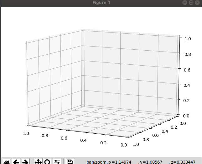 Matplotlib图片显示matplotlib 数组 图片 Csdn博客