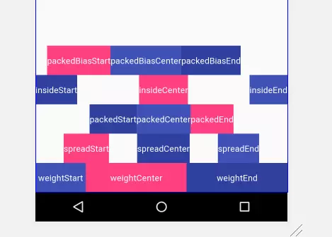 Android屏幕适配终极方案之ConstraintLayout约束布局以及ConstraintLayout百分比布局应用_constraintlayout 百分比-CSDN博客