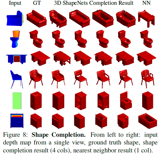 point_cloud_segmentation的发展过程_pointcloud segment-CSDN博客
