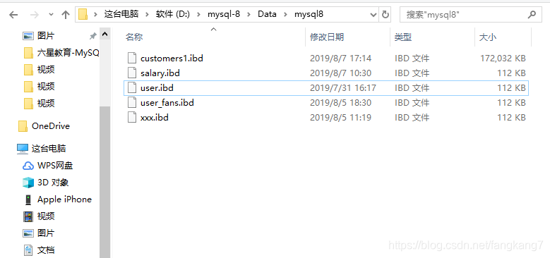 【mysql】frm文件调整frm文件用户和用户组不一致 Csdn博客