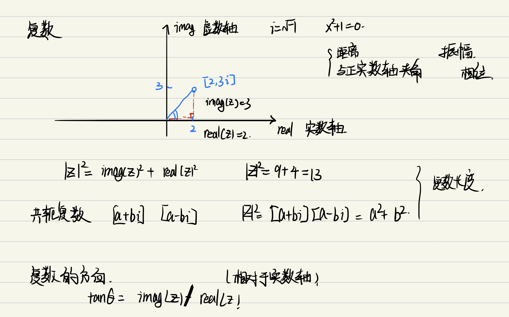 傅里叶变换的python实现 自学笔记（一）准备篇（python和数学基础）零基础入门傅里叶变换偏度、峰度、方差、系数 Python Csdn博客