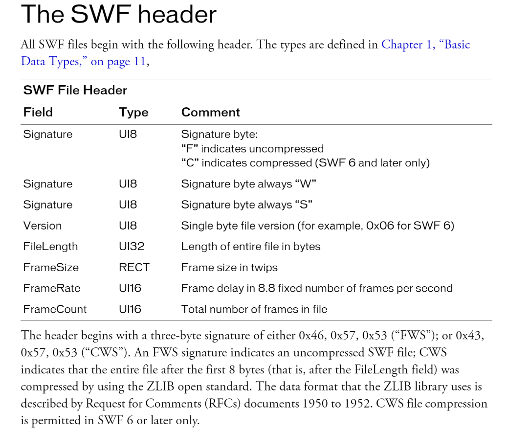 SWF 学习笔记 ——《如何在内存中提取出加密的SWF》_swf reader-CSDN博客