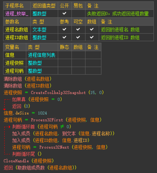 SWF 学习笔记 ——《如何在内存中提取出加密的SWF》_swf reader-CSDN博客