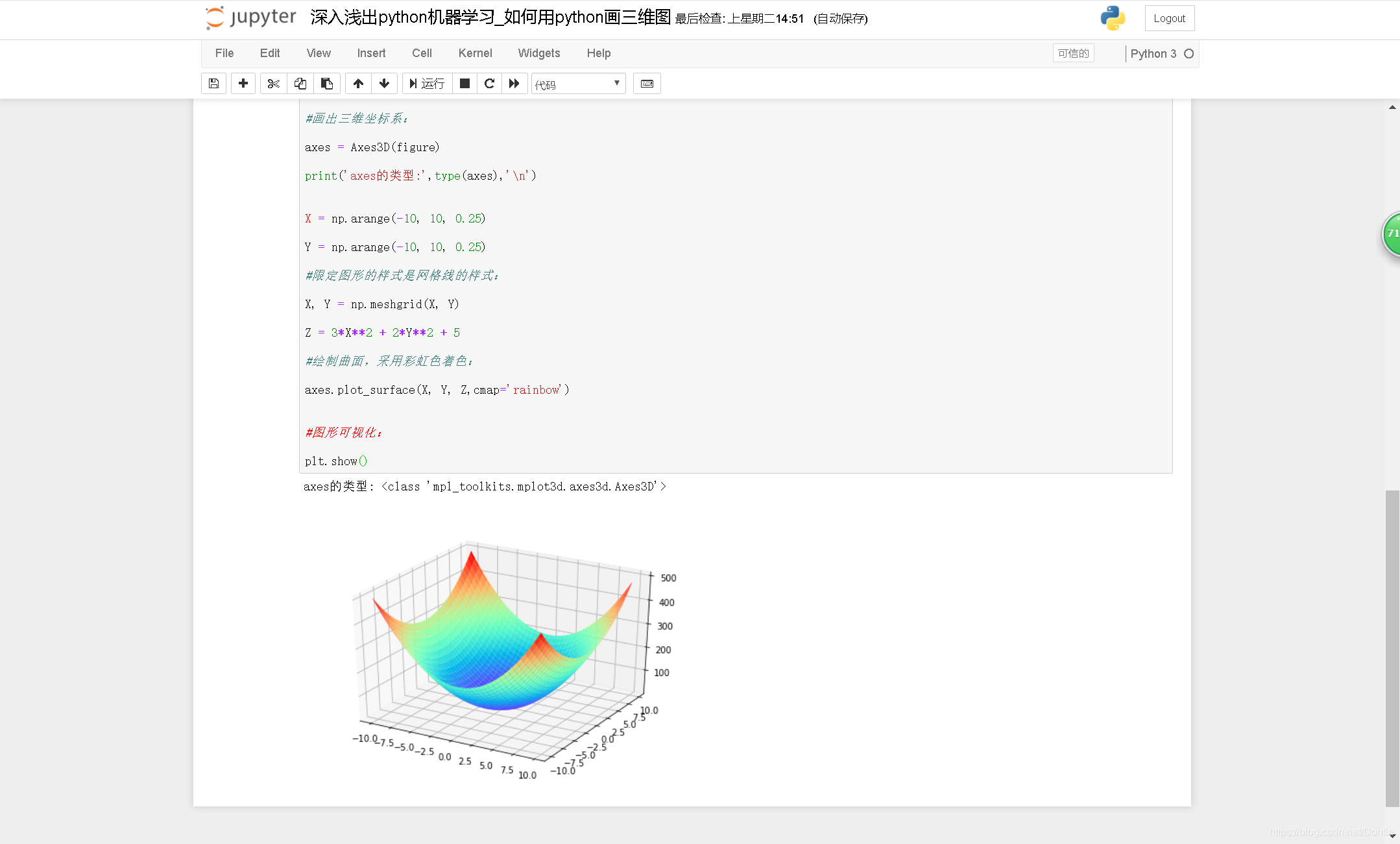 Jupyter Notebook中用python Matplotlib Ax3plotsurface绘制的三维图3d图三维函数无法旋转解决办法matplotlib