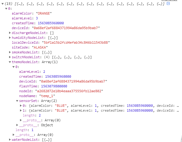 Bootstrap Formatter Table 解析json Csdn