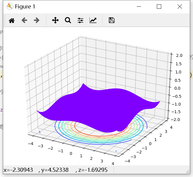 python 理解Matplotlib 3D (三维图) 绘图函数 plot_surface 的 rstride 和 cstride参数-CSDN博客