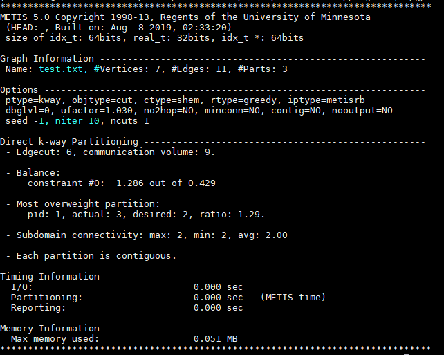 Metis从安装到使用全教程(Linux)_Cyril_Ying的博客-CSDN博客_metis
