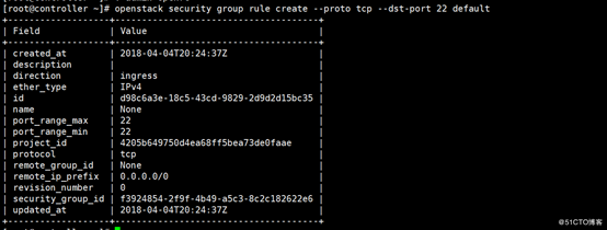 OpenStack Redhat部署安装详解_原生 redhat openstack云平台部署-CSDN博客