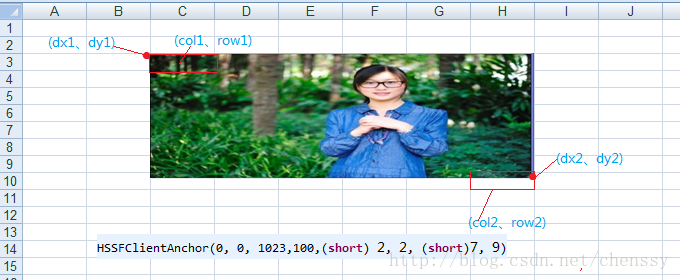 java使用POI导出图片到Excel_clientanchor.anchortype-CSDN博客