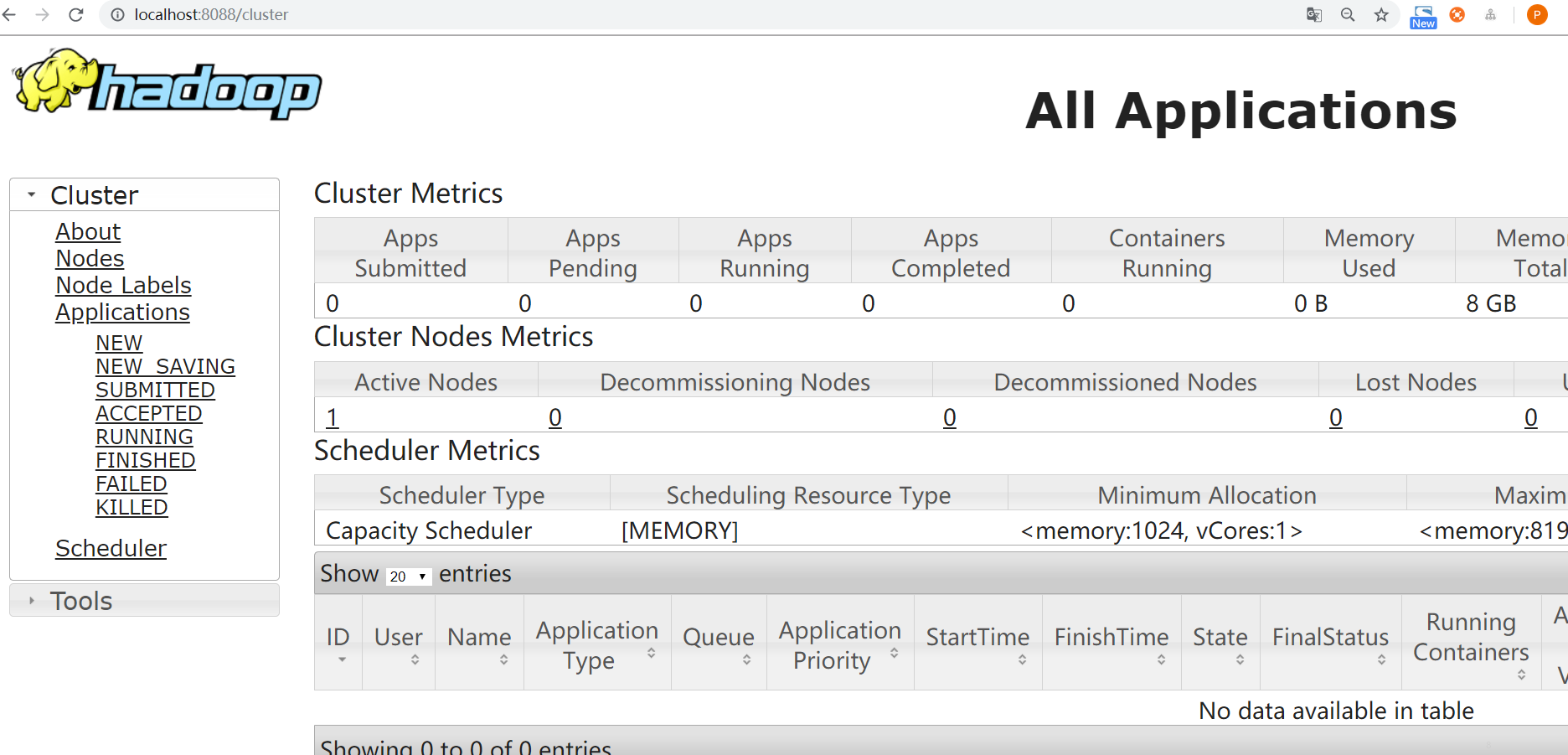 大数据：Windows环境下搭建安装Hadoop详解_winutils hadoop-CSDN博客