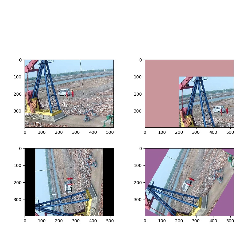 图像的几何变换的基本运算---scale, rotation, translation-CSDN博客