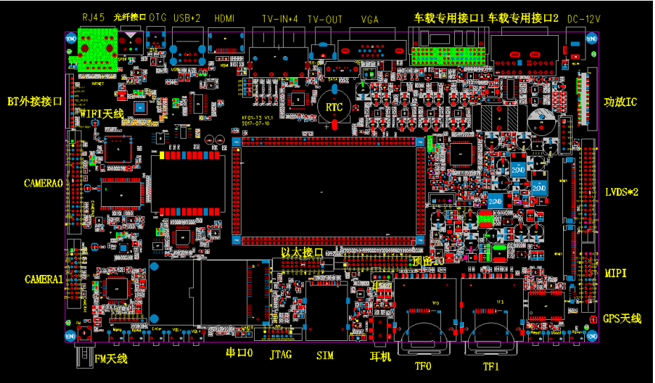 全志A40I开发板方案定制开发_a40i hdmi-CSDN博客