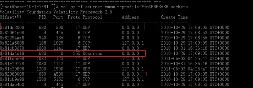 Volatility取证分析工具使用_vol.py-CSDN博客