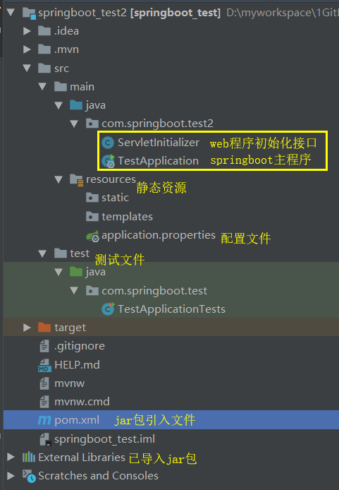 【SpringBoot学习 | 1】IDEA2019创建第一个Springboot项目_idea 2019 springboot-CSDN博客
